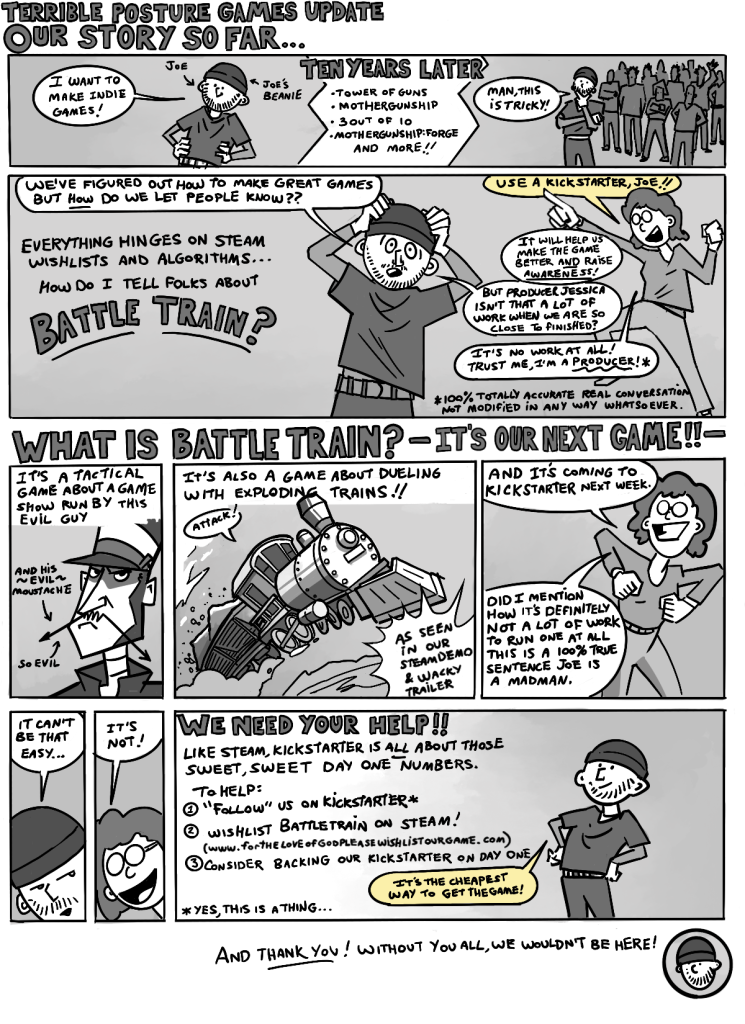Our Highly Realistic Comic About Kickstarter – Terrible Posture Games